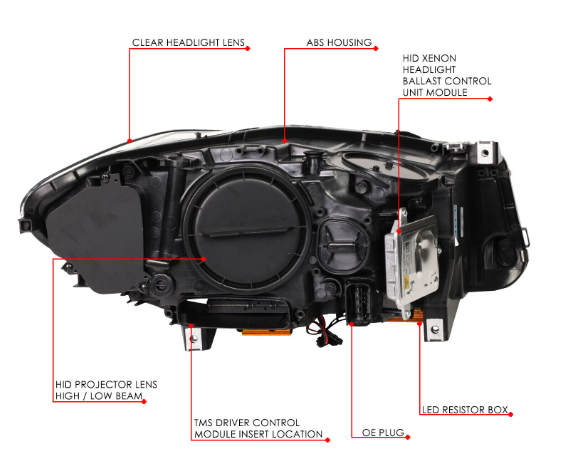 BMW 5 Series F10 LED DRL Projector Headlights 2014-2016 - Xenon – 2xcite